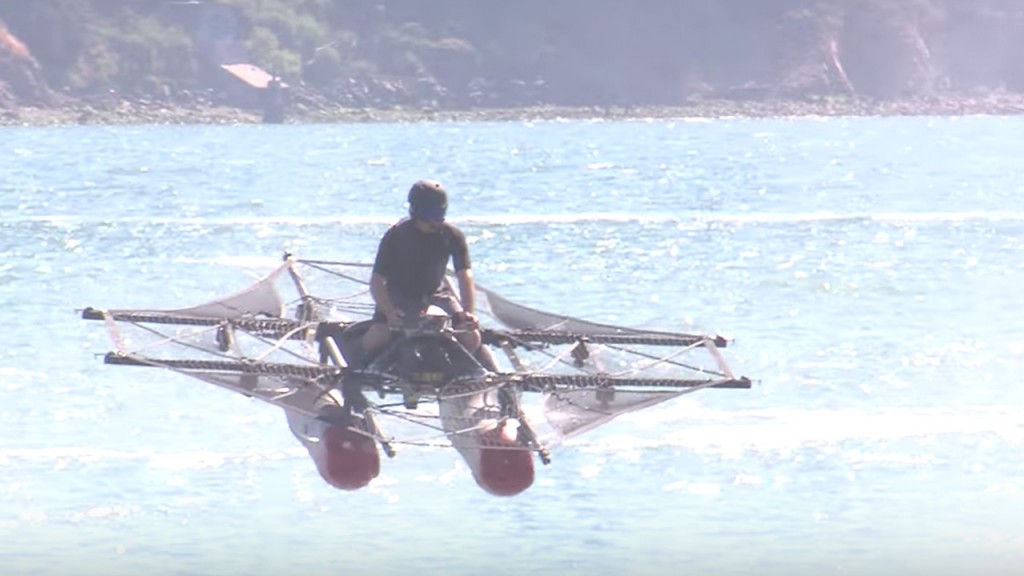 People Are Now Riding Drones And It Looks AWESOME!