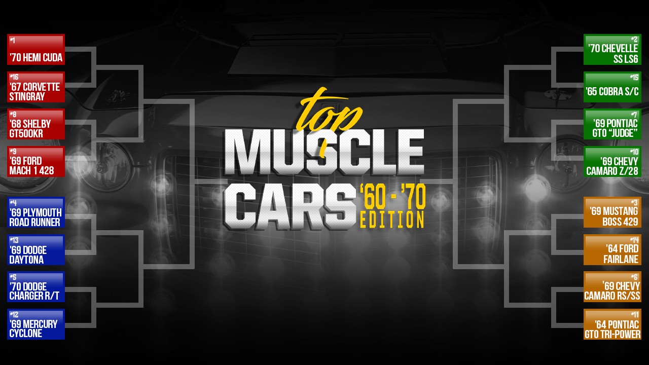 Round 2: Which Is The Best Muscle Car of the ’60s and ’70s?