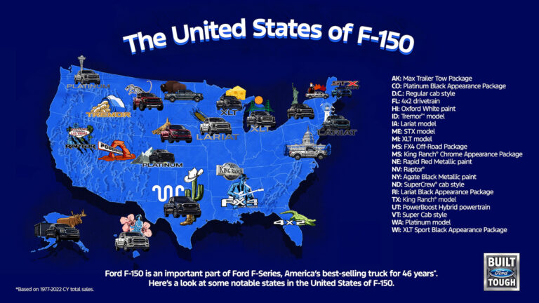 This U.S. Map Shows The Most Popular Ford F-150 Trucks by State